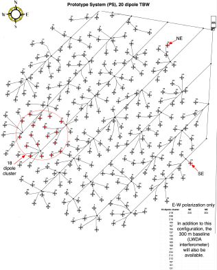 Long Wavelength Array - LWA1 Commissioning Forecast